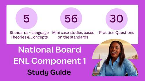 National Board English as New Language - MEGA Bundle by MultilingualPro