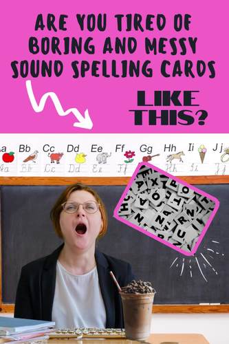 Posters and Portable Elementary Sound Spelling Cards Bundle | TPT