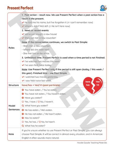 Present Perfect Bundle – Grammar References & Exercises by Hoodie Goodie