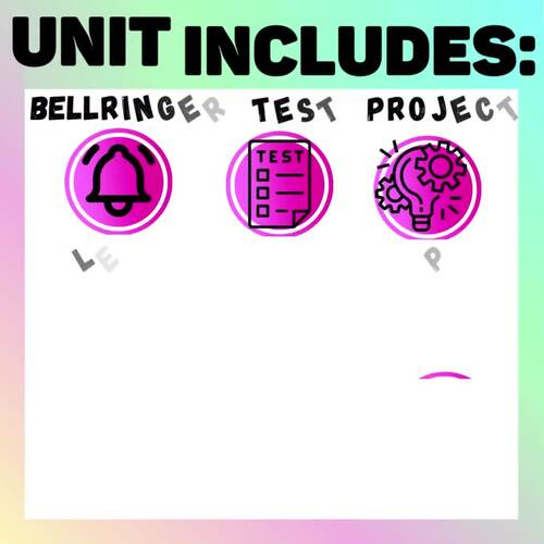 Natural Selection Life Science Curriculum Unit Bundle Google Slides ...