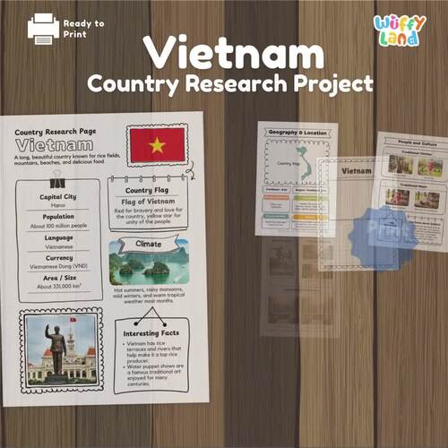Vietnam Country Study Bundle | Geography Research, Coloring Pages ...