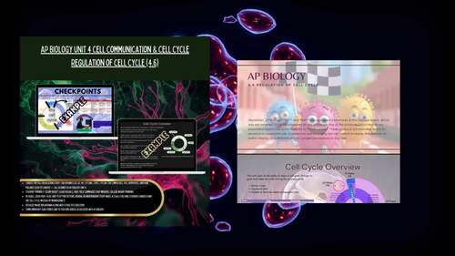 AP Biology UNIT 4 Cell Communication 4.6 Regulation of Cell Cycle ...