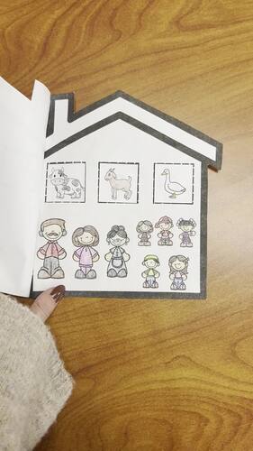 1st Grade CKLA Knowledge 1.8 The Crowded Noisy House by ...