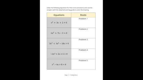 Finding Roots of Quadratic Equations Coloring Activity by Algebra Beagle