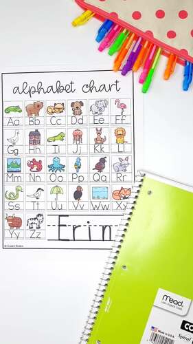 EL Made Easy™ | EL Education K-2 Organization & Small Group Kit | TPT