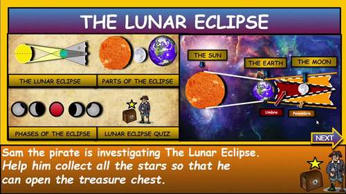 The Lunar Eclipse: Interactive Google Slides + Powerpoint Version+ ...