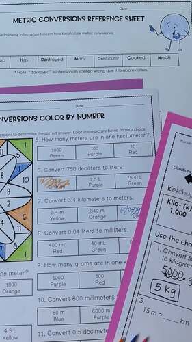 Converting Metric Units Measurement Metric Conversion Activities