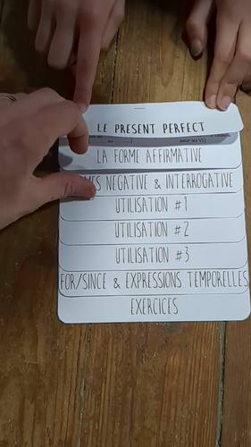 FLAPBOOK - The Present Perfect Tense by Good Morning Miss | TPT