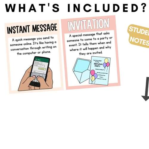 Calm Pastel Classroom Decor | Types of Writing Posters | Editable | *NEW