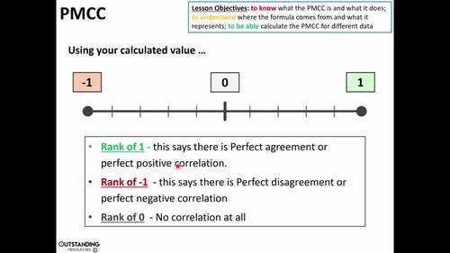 Product Moment Correlation Coefficient (PMCC) by Outstanding Resources