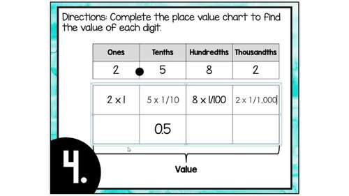 Read, Write, and Compare Decimals Digital Activities 5.NBT.3 by Fifth ...
