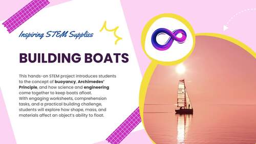 STEM Project: Building Boats (PBL) | Buoyancy, Design & Archimedes ...