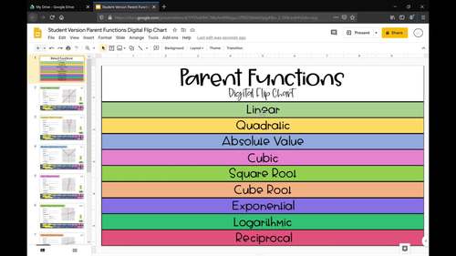 Parent Functions Lesson Algebra 2 Curriculum by Mandy's Math World