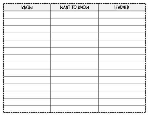 Differentiated Animal Research Reports (Project-Based) | TPT
