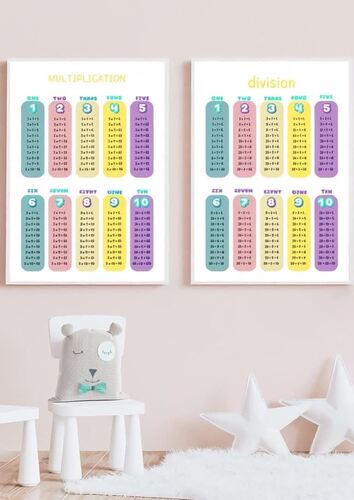 Multiplication & Division Tables + Practice Tests by Smmart Minds