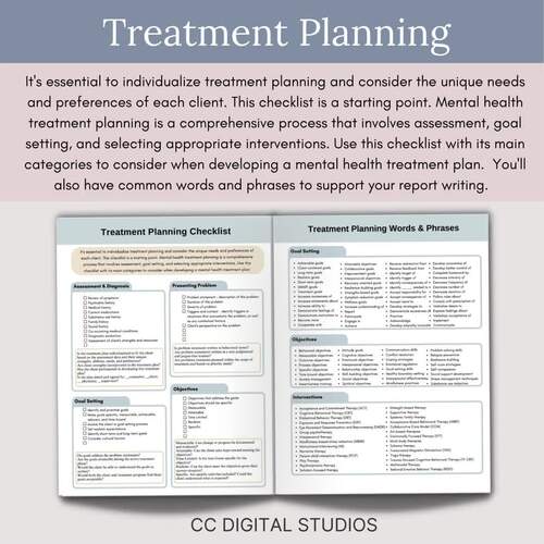 Treatment Plan Checklist for Therapist Documentation, Therapy Cheat Sheet