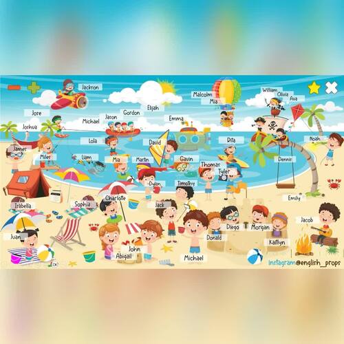At the Beach/Summer Activities/PowerPoint Memory Game/Present Continuous