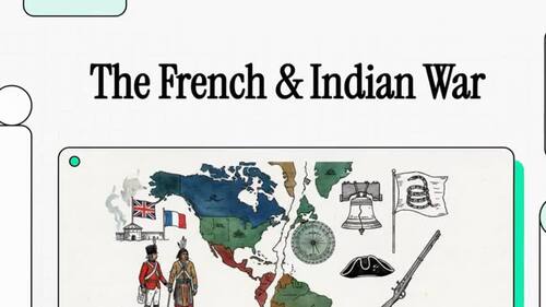 French and Indian War | PowerPoint Lesson, Video & 2 Posters | Grades 4–8