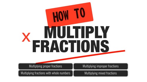 How to multiply fractions. VIDEO by MATH-N-ROLL | TPT