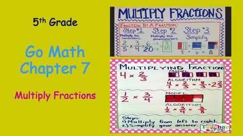 5th Grade Go Math Chapter 7 Lessons: Multiply Fractions | TPT