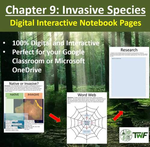Invasive Species - Digital Interactive Notebook Pages by Teach With Fergy
