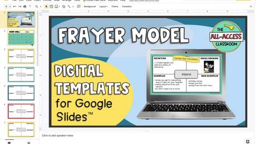 Frayer Model Templates | Digital and Printable by The All-Access Classroom
