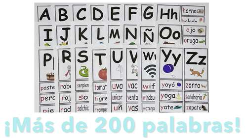 Muro de Palabras es español - Spanish Word Wall | Classroom setup