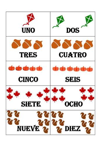Fall - Spanish Numbers Posters - Numbers from 1 to 20 in Spanish