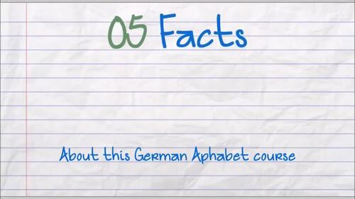 The German Alphabet part 1 - say the ABC & spell your name in German