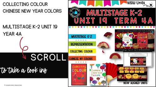 COLLECTING COLOUR Multi-Stage K-2 Unit 19 component B ENGLISH TERM 4A ...