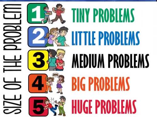 SIZE OF PROBLEM POSTER SET by Number Sense Guy | TPT