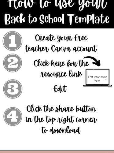 Boho Desert Theme Classroom decor *editable in Canva* by Happily Hursty