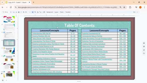 Google Slides Lessons - Ontario The Arts Curriculum - Grade 7 - Visual Arts