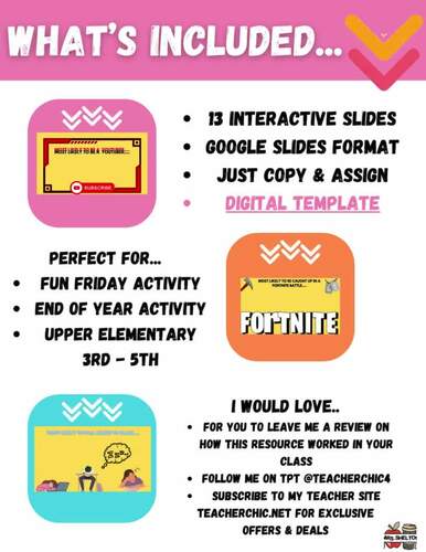 Most Likely To... (End of Year Digital Activity) by TeacherChic | TPT