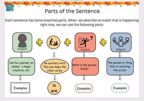 Fall Expanding Utterances with Sentence Strips and Movable Pieces