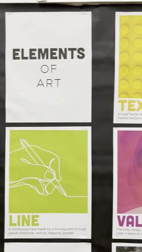 Elements of Art Posters and Principles of Design Posters - 16 Art Room ...