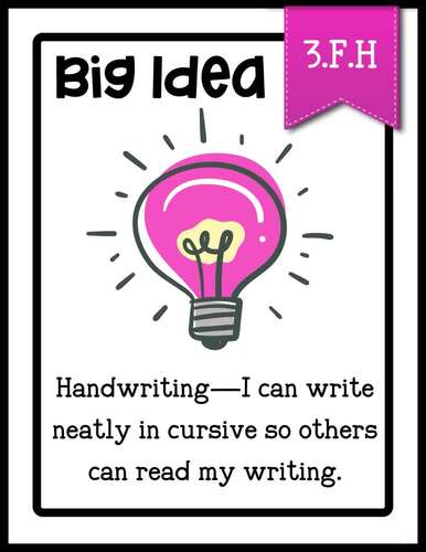 Grade 3 ELA Big Ideas Posters & Teacher Checklist | NEW Georgia GSE ...