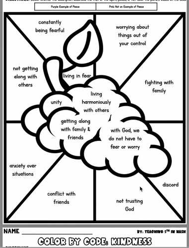 Fruit of The Spirit Color By Code Activity Bundle by Teaching 5th in Nash