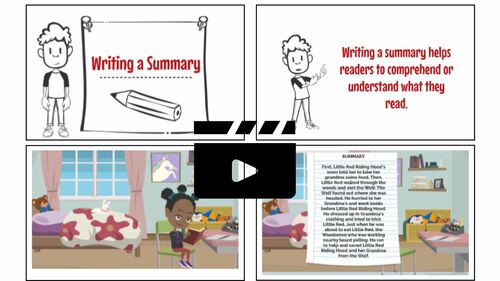 Summarizing Animated Explainer Video by Library World | TPT