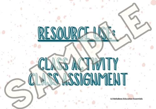APES - Unit 3: Populations | Card Sorting Activity & Posters Set
