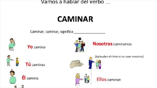 Spanish Verb Conjugation Song– Rap-like Musical Chant with exercises ...
