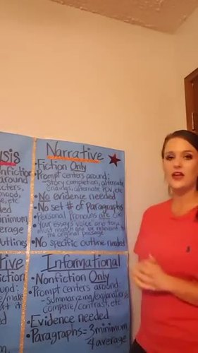 Common Core Narrative Essays by MEREDITH'S ENGLISH II MIRACLES | TPT