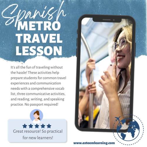 Spanish Travel Lesson - Navigating the Metro / Subway by Esteem Learning