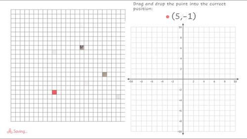 Valentine's Day Plotting Points on the Coordinate Plane | Pixel Art ...