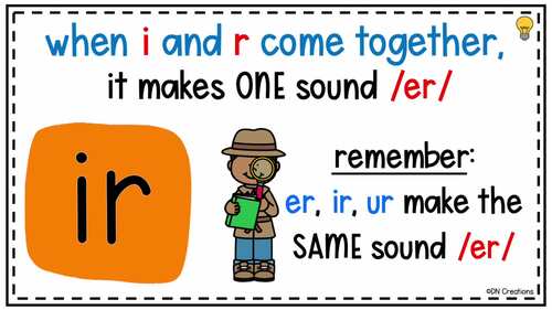 IR R Controlled Vowel Teaching Slides | IR Digital Lesson Plans | Bossy ...