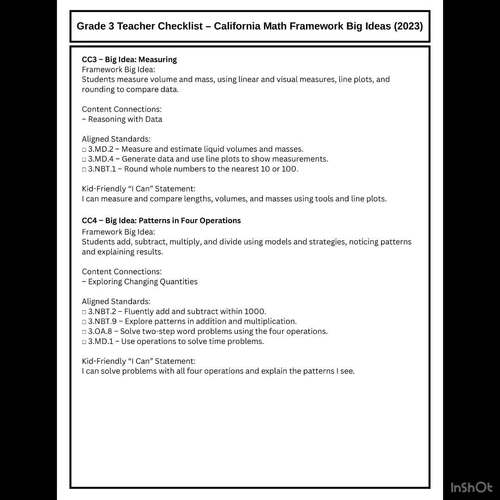 Grade 3 California Math Framework Big Ideas Posters – Teacher & Student ...