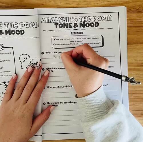 Digital & Print Templates Any Poem Poetry Study Guide Middle School ...