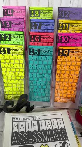 Mixed Multiplication & Division Timed Tests for Fact Fluency 1-12 ...
