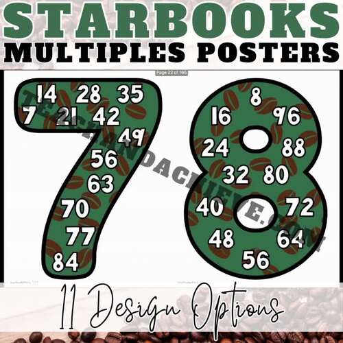 Coffee Cafe Multiples Poster, Coffee Shop Decor, Starbooks Skip ...