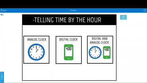 Telling Time Life Skills Analog and Digital Clock by the Hour Boom Cards™